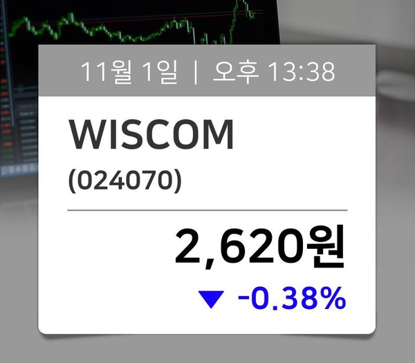 [장중동향] WISCOM(024070), 지금거래가 2,620원…종목동정과 증시정보