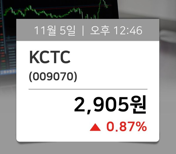 [종목현재가] KCTC(009070), 거래시세 2,905원…매매동향