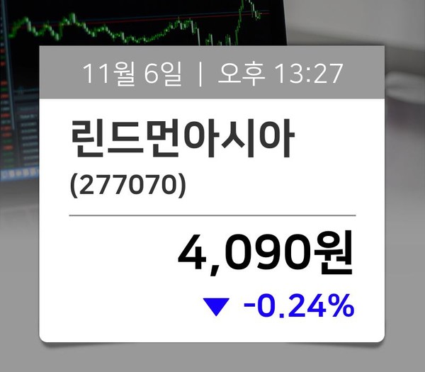 [주식시황] 린드먼아시아(277070), 지금거래가 4,090원…종목동정과 증시정보