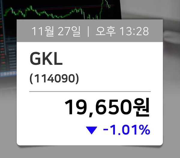 [거래소 소식] GKL(114090), 거래시세 19,650원…종목관련 동향정보